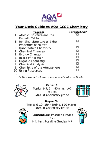 Quick Guide to AQA GCSE Chemistry (Triple) | Teaching Resources