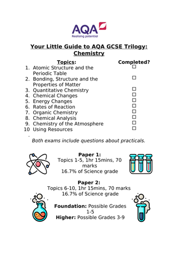 Quick Guide to AQA GCSE Chemistry (Combined/Trilogy) | Teaching Resources
