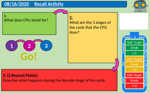 Computer Architecture | Teaching Resources Computer Architecture | Teaching Resources