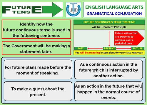 FUTURE TENSE VERBS: 77 BOOM CARDS | Teaching Resources