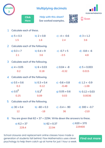 Multiplying decimals | Teaching Resources