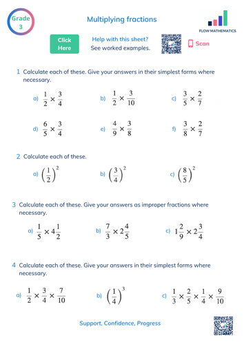 Multiplying fractions | Teaching Resources