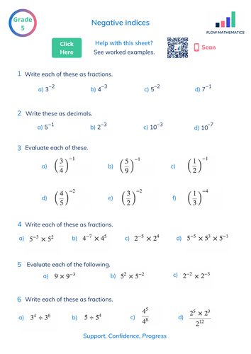 Negative indices | Teaching Resources