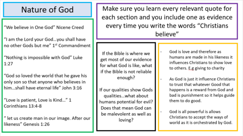 AQA RE (9-1) Christian Beliefs (MYA, Revision, Summary) | Teaching ...