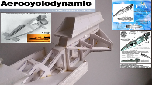 Flying Bike Design Innovation Prototyping Aerocyclodynamic | Teaching ...