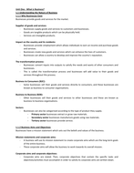 AQA A Level Business - Unit 1 Revision Notes | Teaching Resources