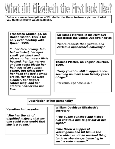 Queen Elizabeth's portraits. | Teaching Resources