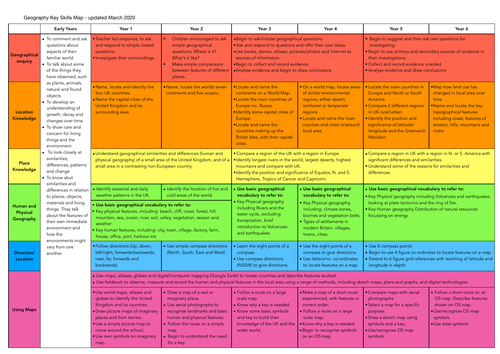 primary-geography-skills-progression-teaching-resources