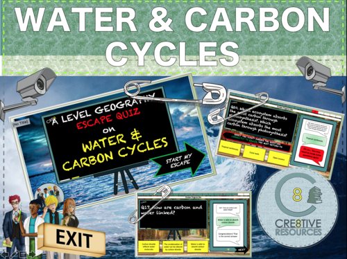 Water and Carbon Cycles - A Level Geography | Teaching Resources