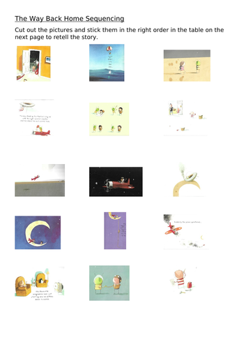 The Way Back Home - Oliver Jeffers | Teaching Resources