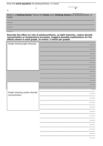 Rate of Photosynthesis and Limiting Factors | Teaching Resources