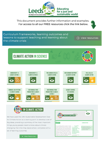 How to teach climate change in Science | Teaching Resources
