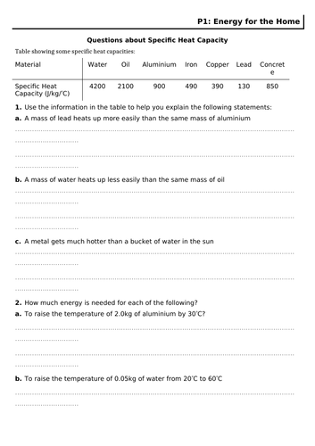 Specific Heat Capacity [NEW SPEC AQA] 2020/2021 | Teaching Resources