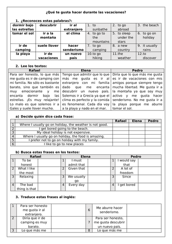 Spanish GCSE Las vacaciones: Holiday Preferences Worksheet (Vocabulary ...