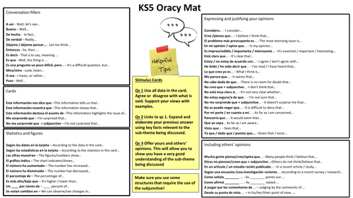 Spanish Speaking Mat | Teaching Resources