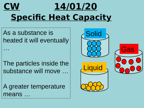 Specific Heat Capacity. | Teaching Resources