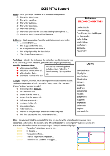 Paragraph support for KS3 and KS4 help sheets | Teaching Resources