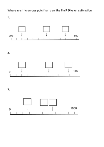 Estimate numbers on a number line | Teaching Resources