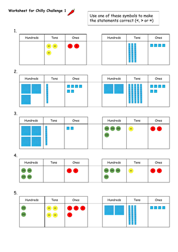 Comparing numbers using base 10 and place value counters (up to 3 ...