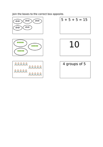 Counting in Groups of 5 | Teaching Resources