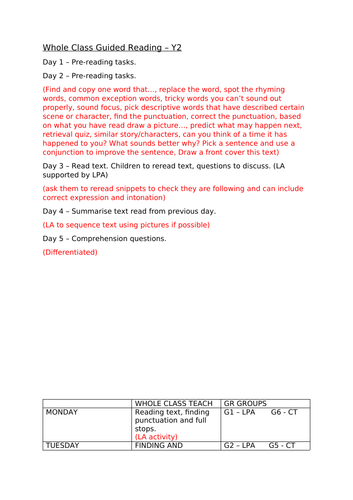 Year 2 Whole Class Guided Reading | Teaching Resources