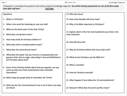 Christianity Knowledge Organiser KS3 | Teaching Resources