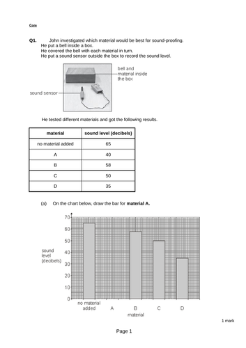 Sampling (Core Practical) | Teaching Resources