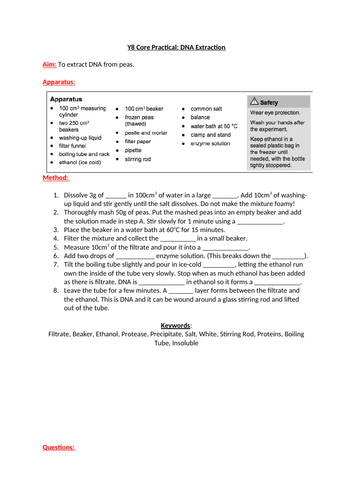 DNA, Genes & Chromosomes | Teaching Resources