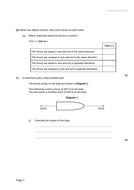 Free Body Diagrams | Teaching Resources