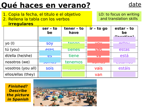 GCSE Spanish - Module 1 - Las Vacaciones | Teaching Resources
