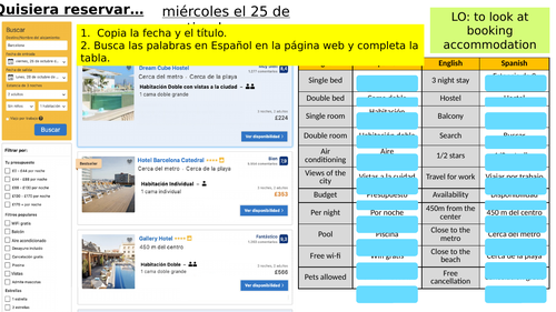 GCSE Spanish - Module 1 - Las Vacaciones | Teaching Resources