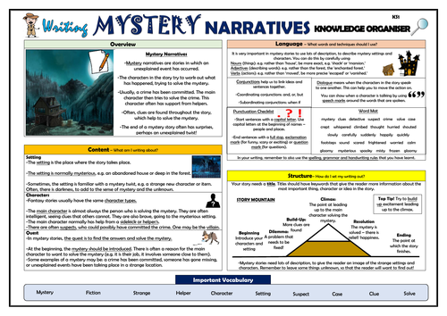 Writing Mystery Narratives - KS1 Knowledge Organiser! | Teaching Resources