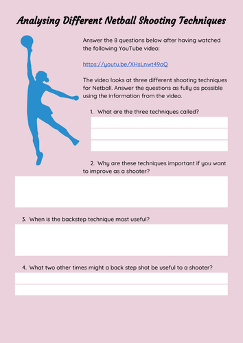 Netball Shooting Analysis | KS3 PE | Wet Weather | Home Learning ...