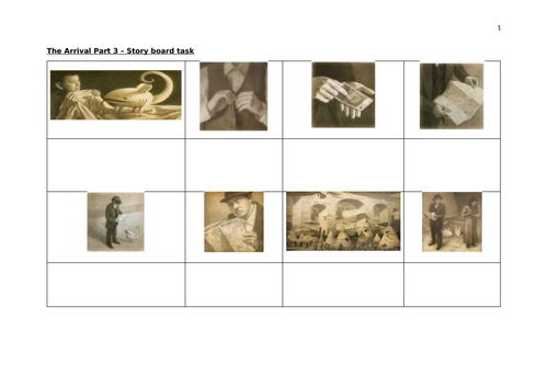 The Arrival by Shaun Tan Week 1 | Teaching Resources