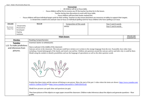The Arrival by Shaun Tan Week 1 | Teaching Resources