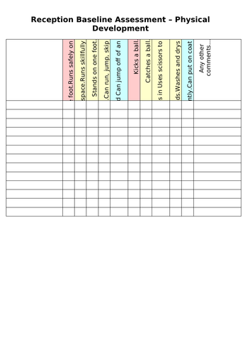 Reception Baseline Assessments | Teaching Resources