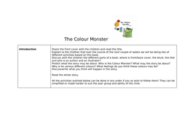 The Colour Monster Planning KS1 | Teaching Resources