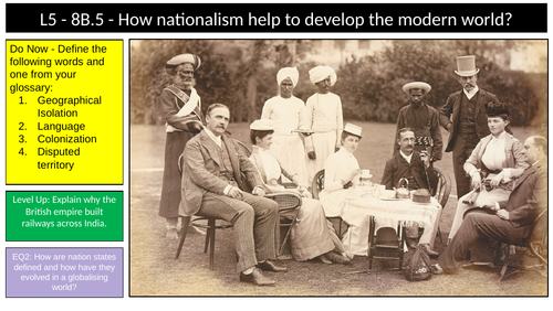Nationalism Modern World | Teaching Resources