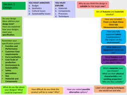 Design Annotation Frame EDEXCEL Design and Technology | Teaching Resources