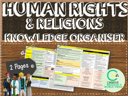 Human Rights + Religion KS3 RE | Teaching Resources