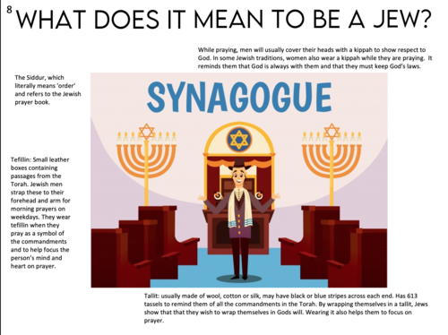 Judaism Knowledge Organiser | Teaching Resources