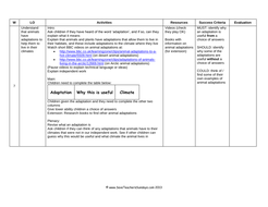 Climate Zones KS2 Planning and Resources (7 lessons) | Teaching Resources
