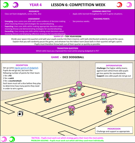 Dodgeball PE Scheme of Work - Year 4 | Teaching Resources