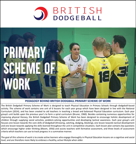 Dodgeball PE Primary Scheme of Work Overview | Teaching Resources
