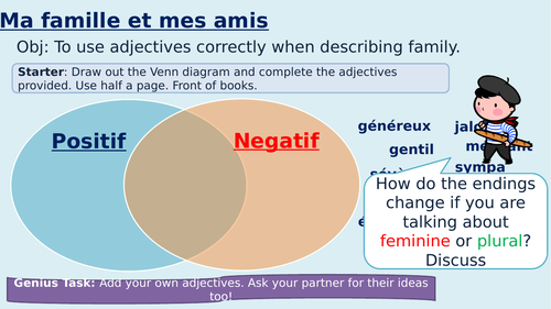AQA GCSE French: 1.1F Ma Famille et mes amis | Teaching Resources