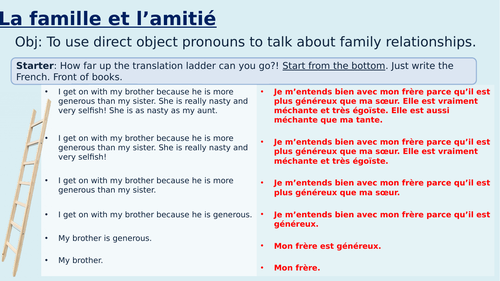 AQA GCSE French: 1.1H La famille et l'amitié | Teaching Resources