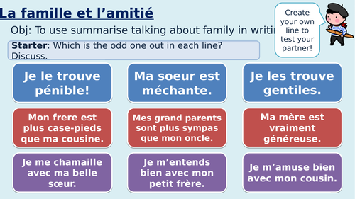 AQA GCSE French: 1.1H La famille et l'amitié | Teaching Resources