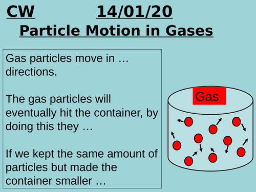 Particle Motion in Gases | Teaching Resources
