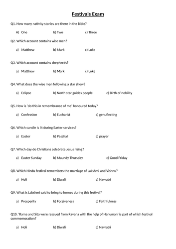Religious Festival Knowledge Test | Teaching Resources