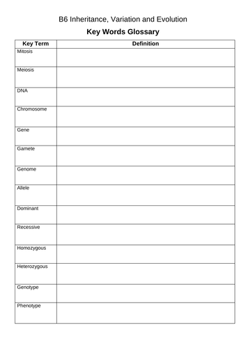 B6 Inheritance Variation And Evolution Aqa Gcse Combined Science 9 1 Teaching Resources 